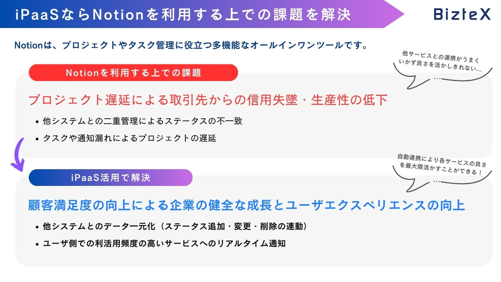 【BizteX Connect×Notion連携】サービス概要資料ダウンロード
