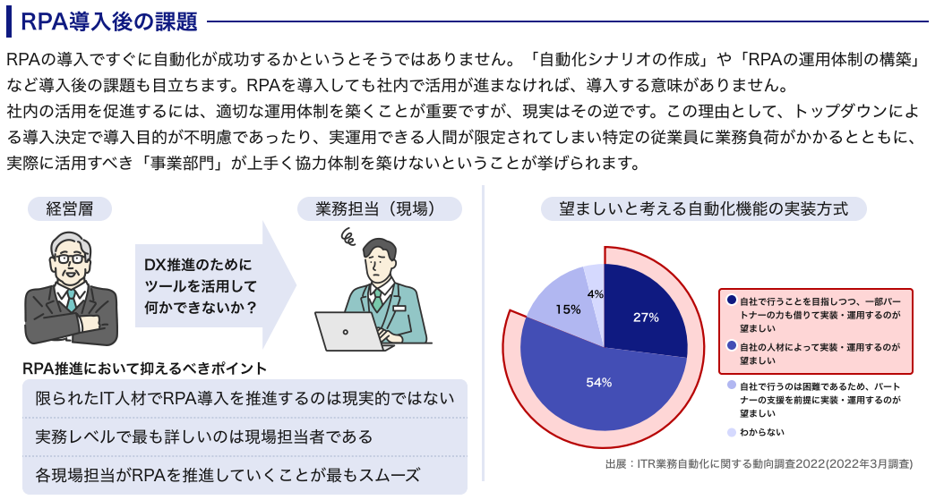 【robop】サービス説明資料【現場主導のRPA】