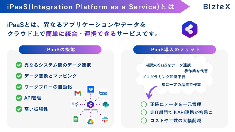 【BizteX Connect】iPaaS活用事例集ダウンロード