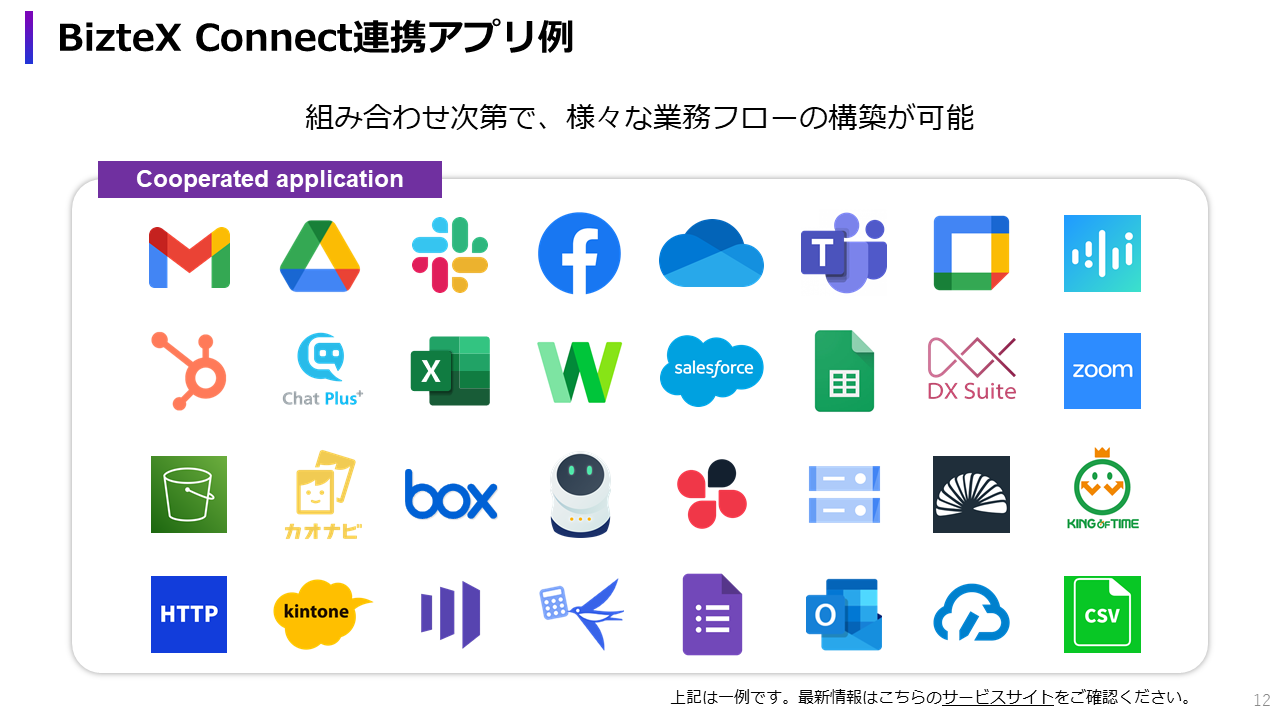 【BizteX Connect×Box連携】サービス概要資料ダウンロード